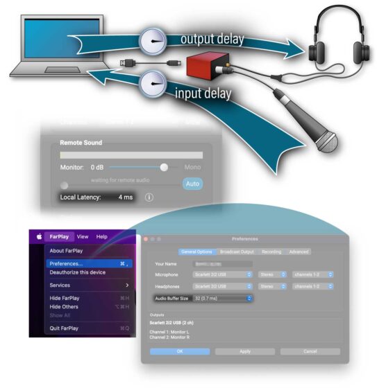 TIPS + TRICKS - FarPlay