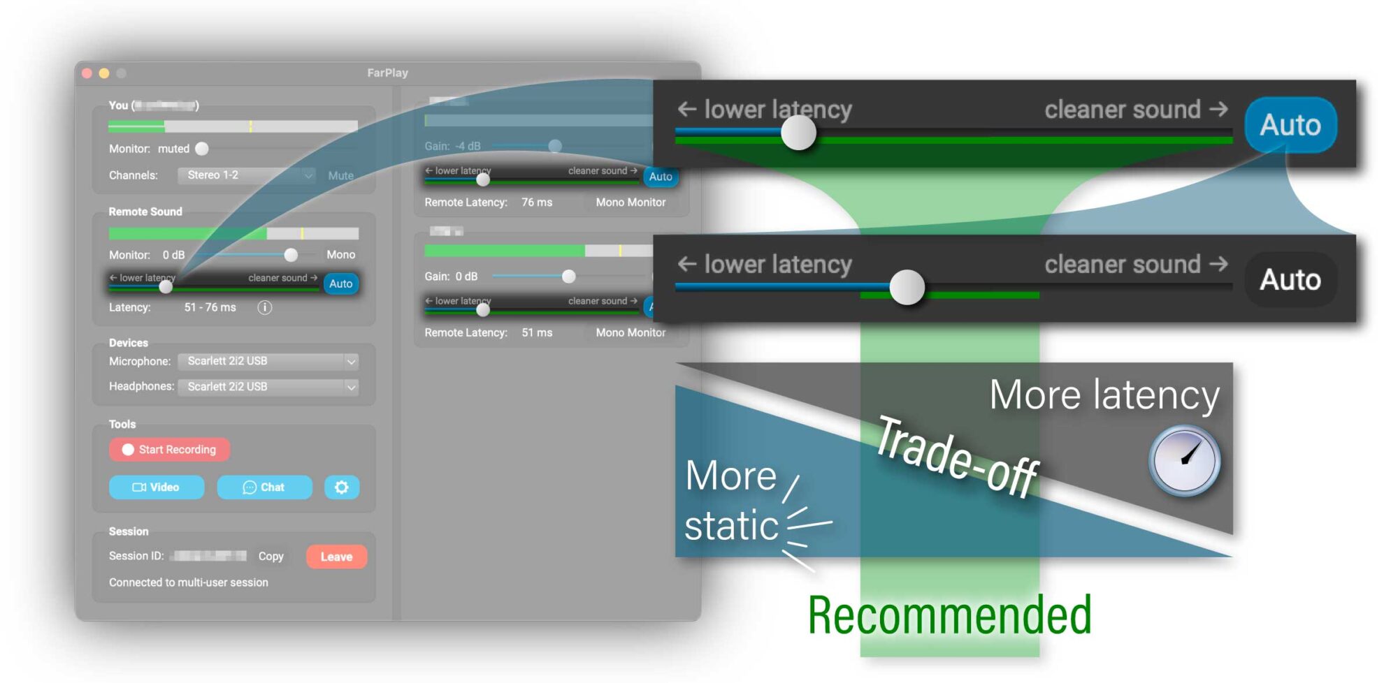 HOW IT WORKS - FarPlay